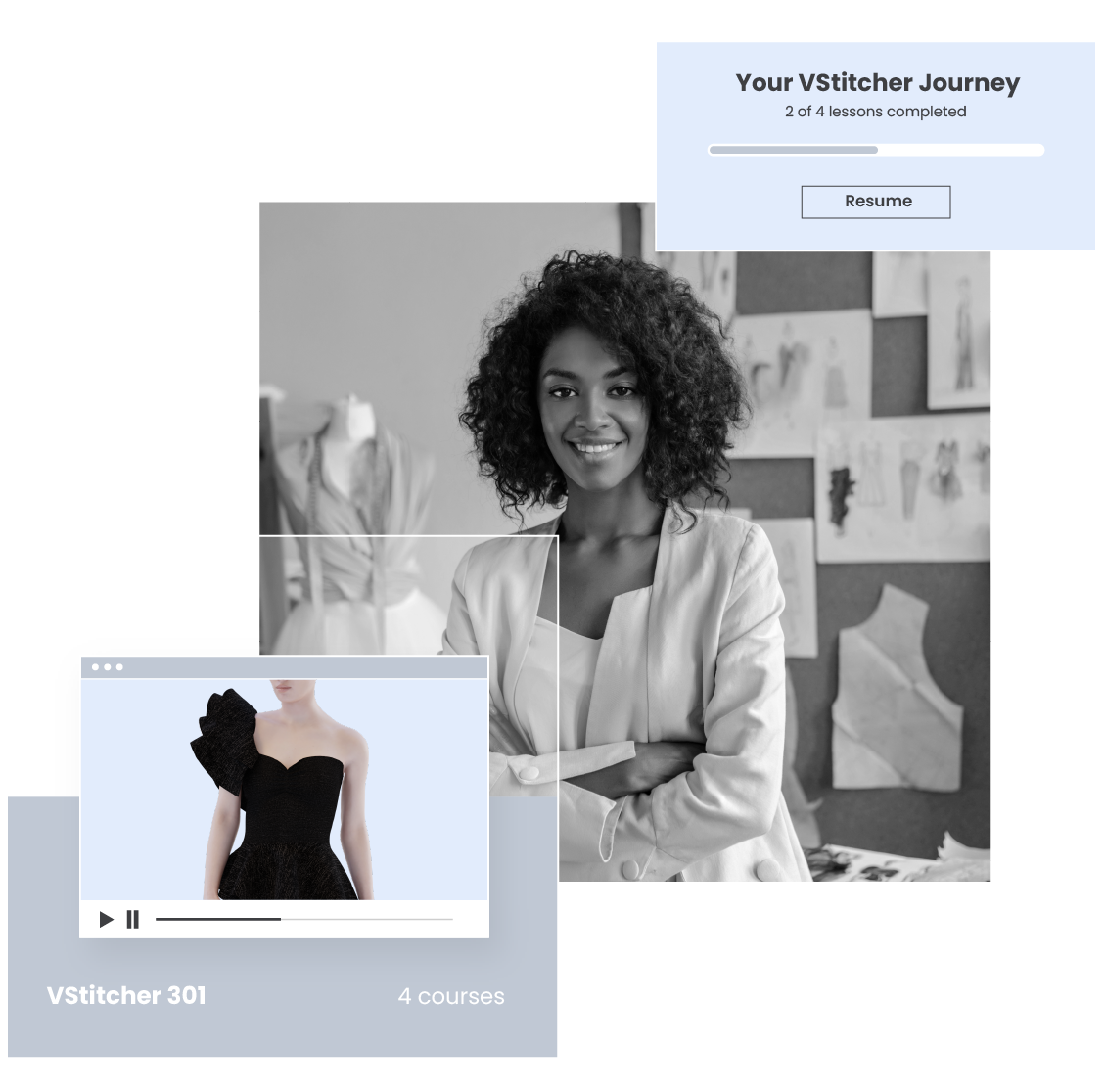 4 Pillars of Digital Transformation for Apparel Businesses