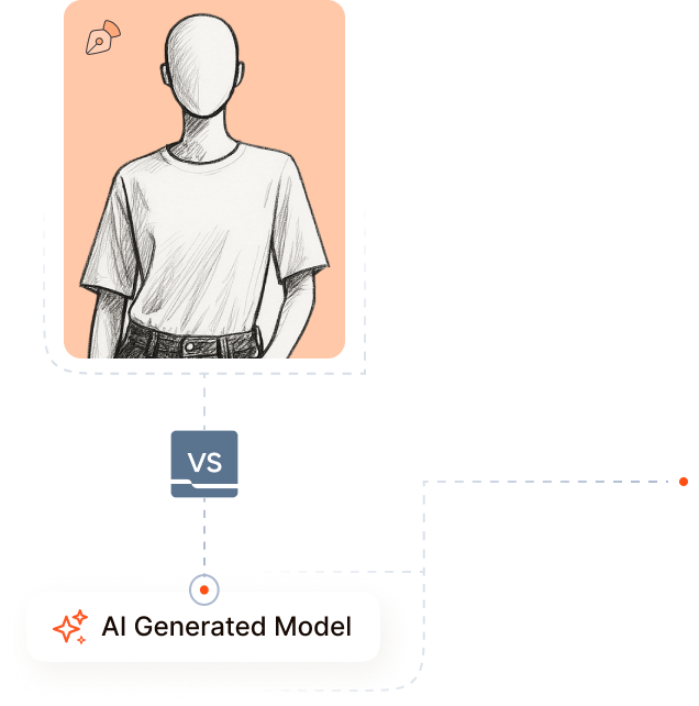 Browzwear | #1 Digital Apparel Design & Development Software